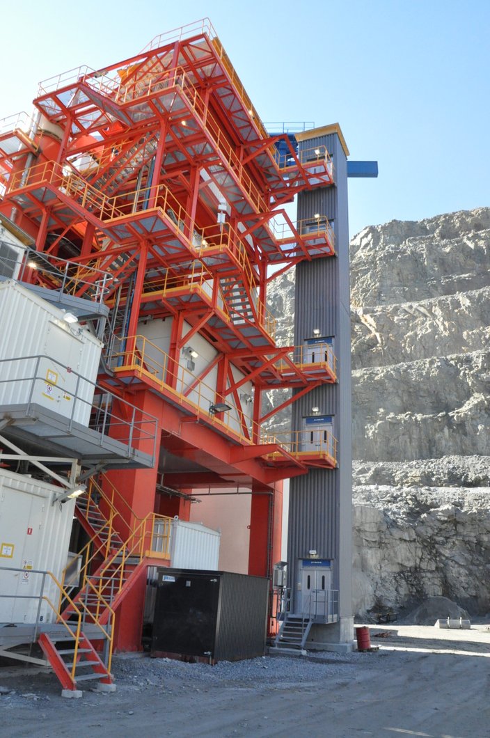 Mining - Alimak